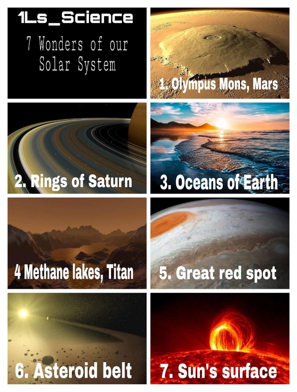 Wonders Of The Solar System