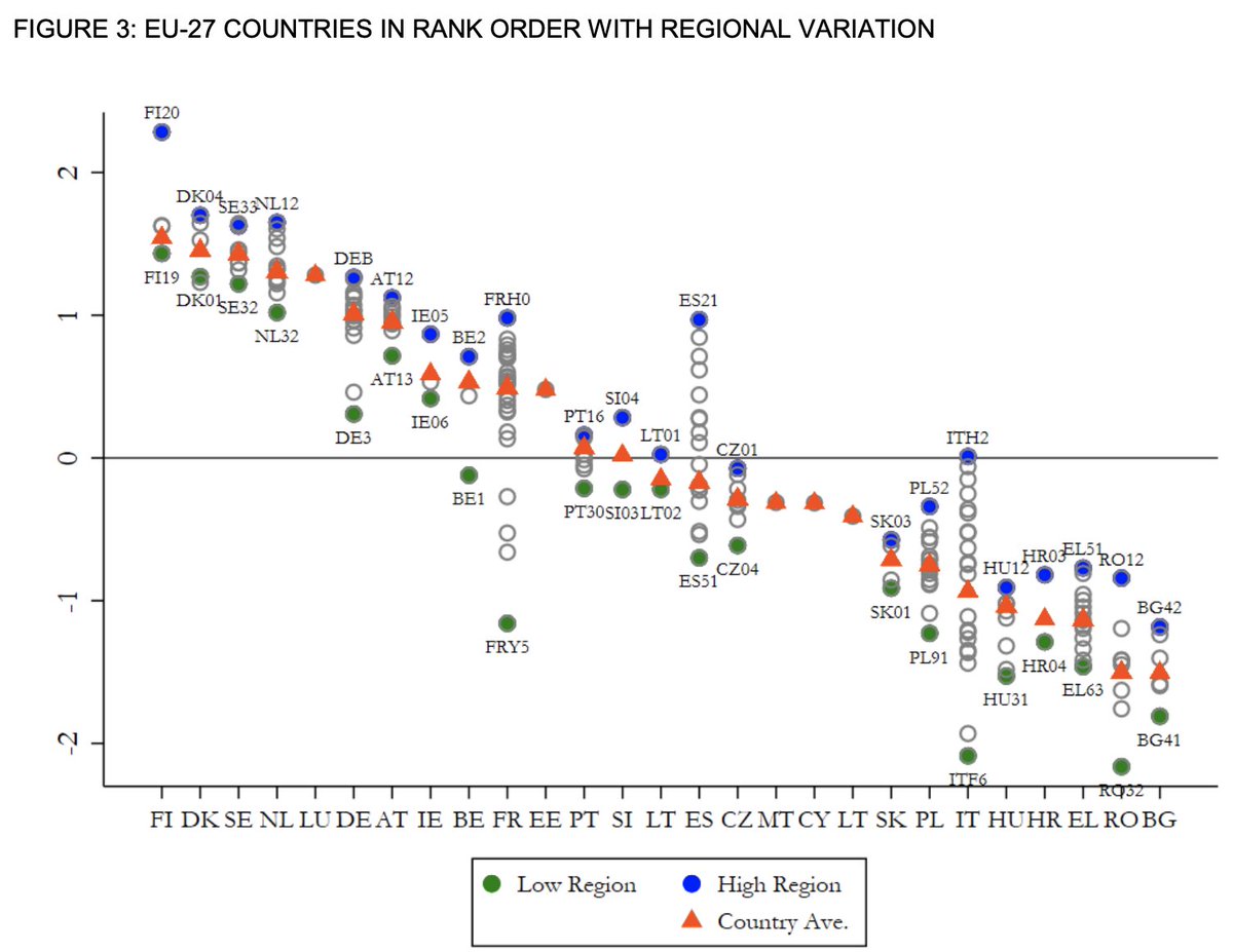 Thread by @JuanLuis_JG on Thread Reader App – Thread Reader App