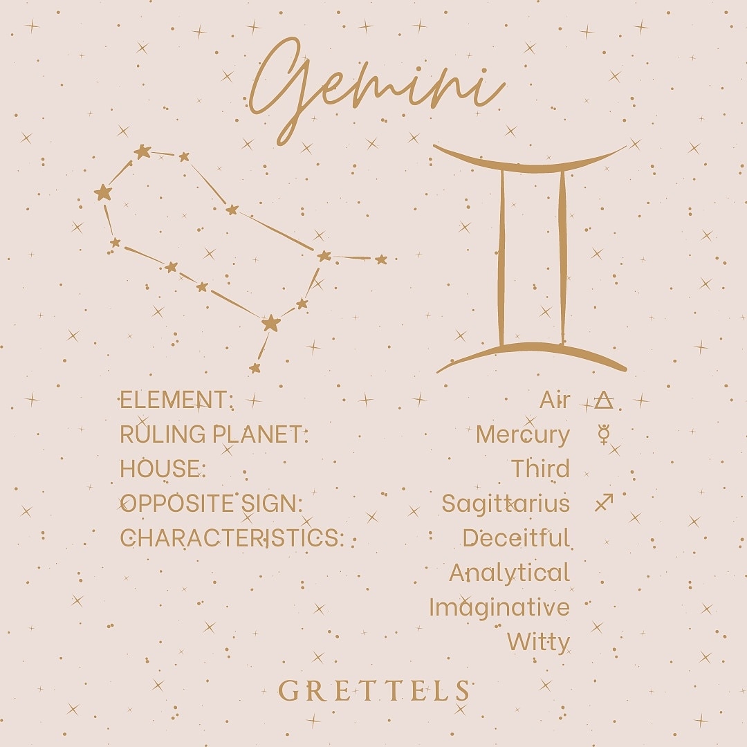 Ruling Planet Gemini Mercury
