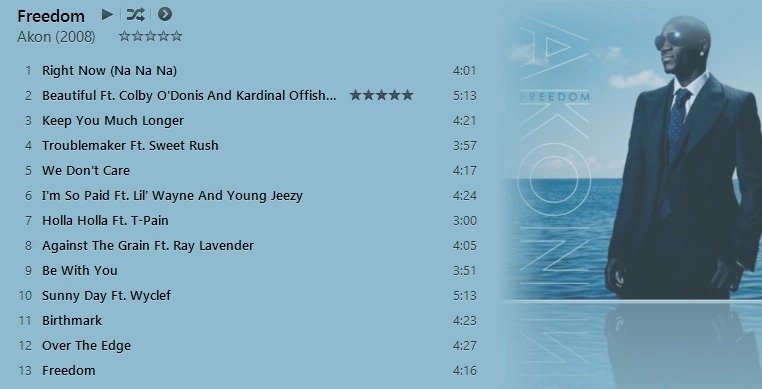 Akon Right Now Album Cover