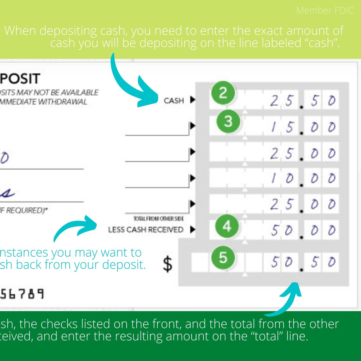 How To Fill Out A Deposit Slip With Cash Back Blank Deposit Slip Scam how-to-fill-out-a-deposit-slip-with-cash-back-blank-deposit-slip-scam
