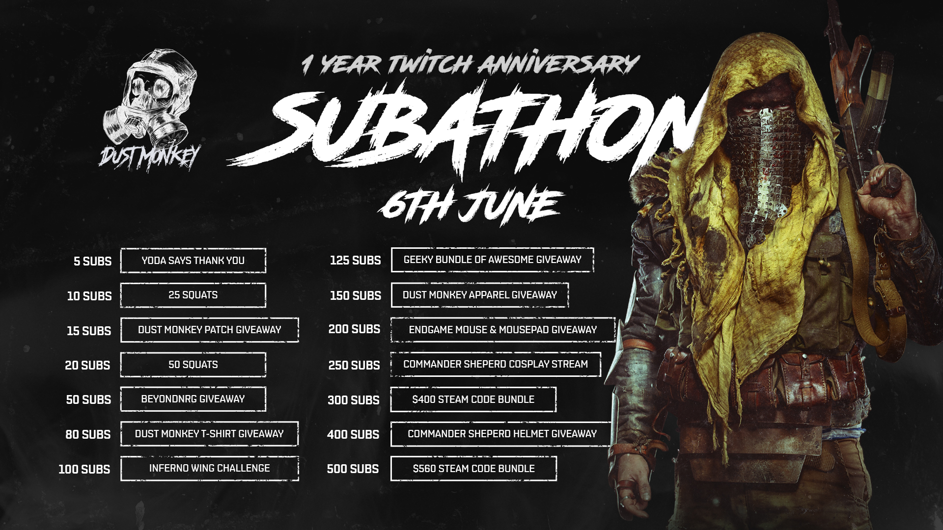 Dust Monkey on Twitter: "So, its finally arriving, my one year anniversary on Twitch It has been ...
