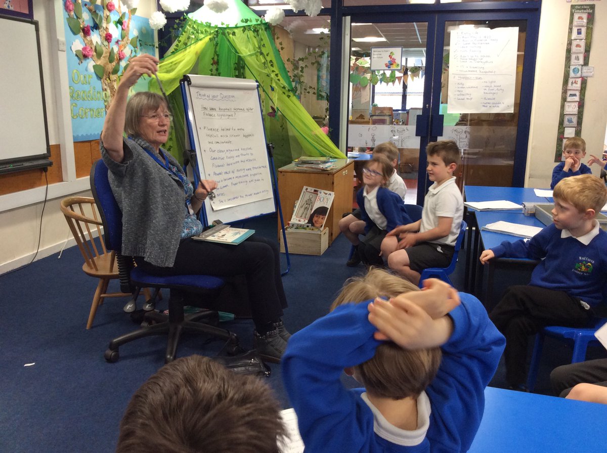 Headteacher’s Welcome – Rufforth Primary School