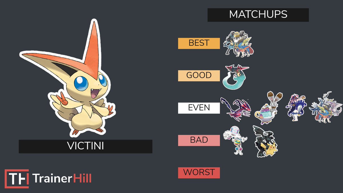 Victini Evolution Chart
