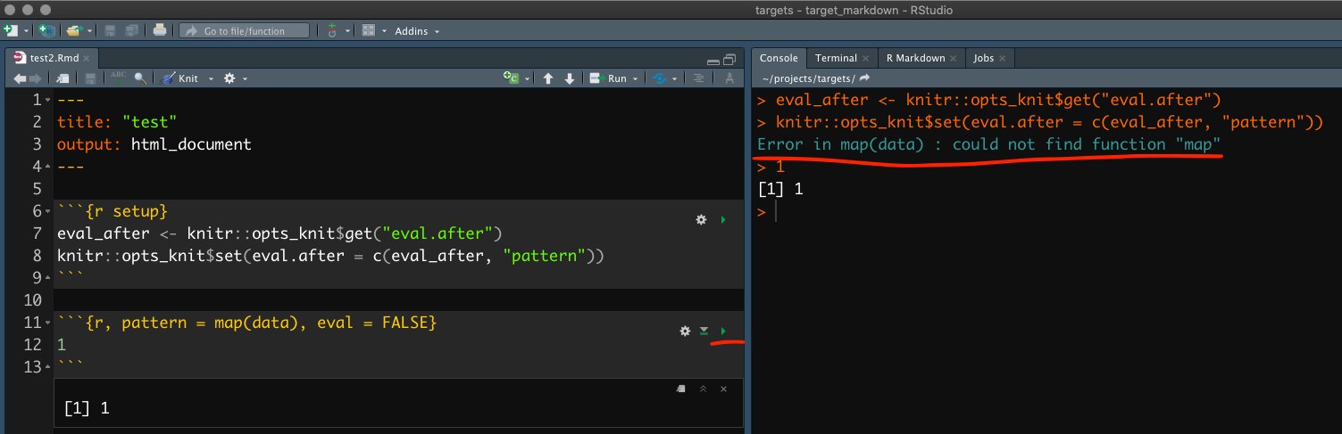 Will Landau on Twitter: "So I figured out how to accept language objects using eval.after and ...
