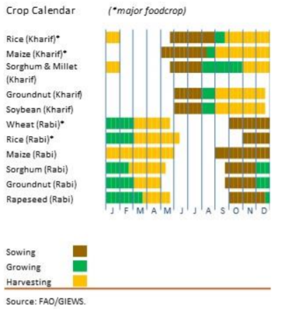 Thread by @sidart_misra on Thread Reader App – Thread Reader App