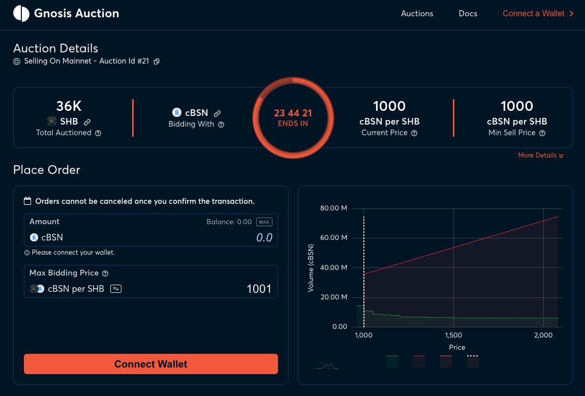Blockswap network on Twitter: "24 hours left! @Blockswap_team #SHB @GnosisAuction 15,000,000 # ...