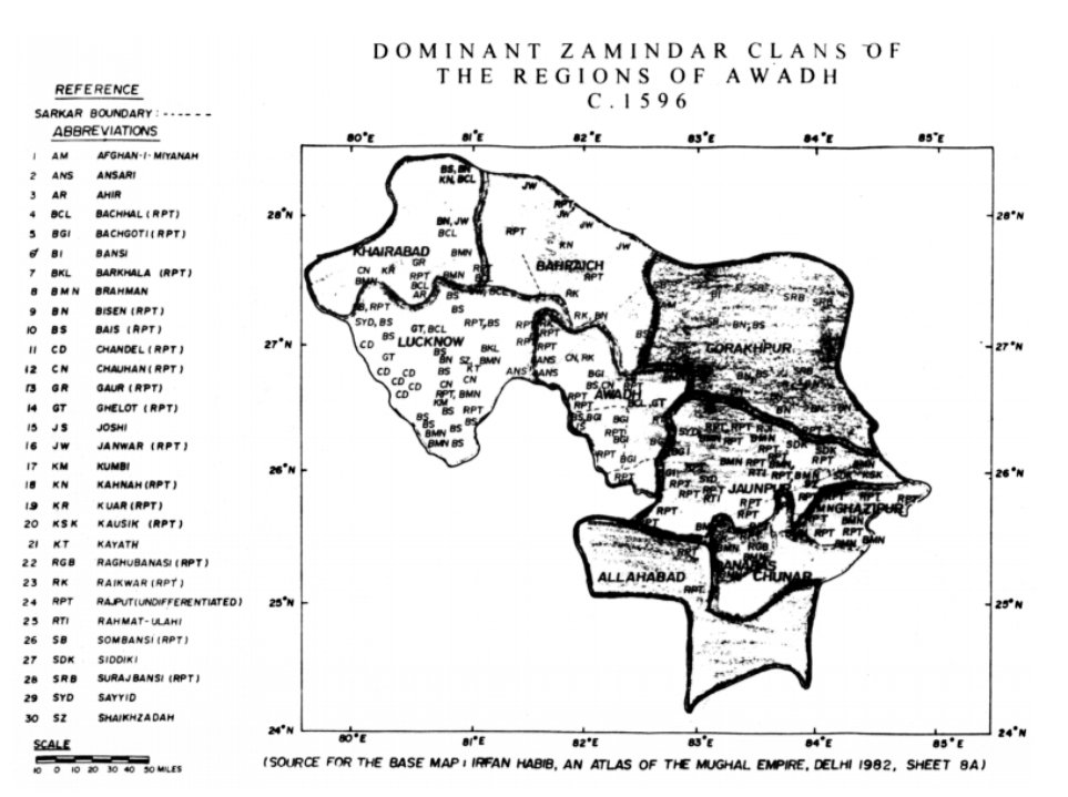 A Map of landholdings in Central UP (Awadh) & East UP (Purvanchal) in ...