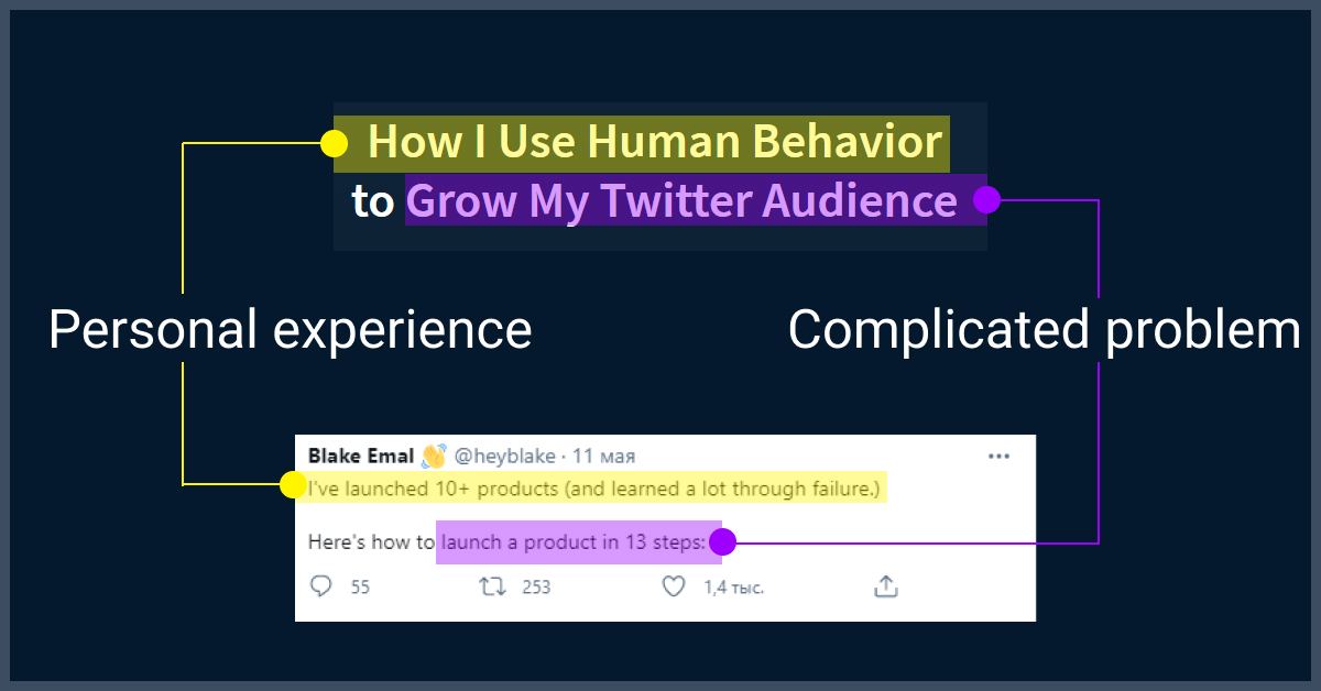 Ivan Romanovich 🧐 (@roma_i_m) | Twitter