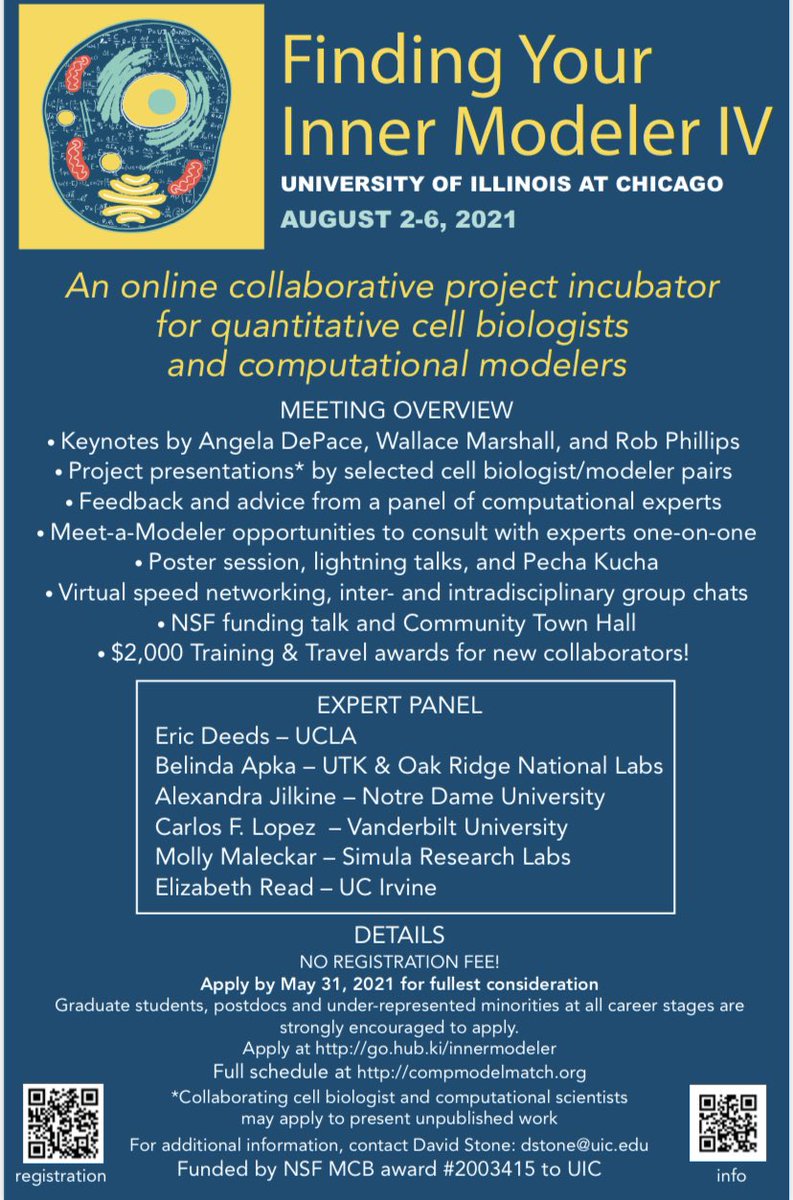 (Prospective) Grad Students:- I'll be compiling the list of ...