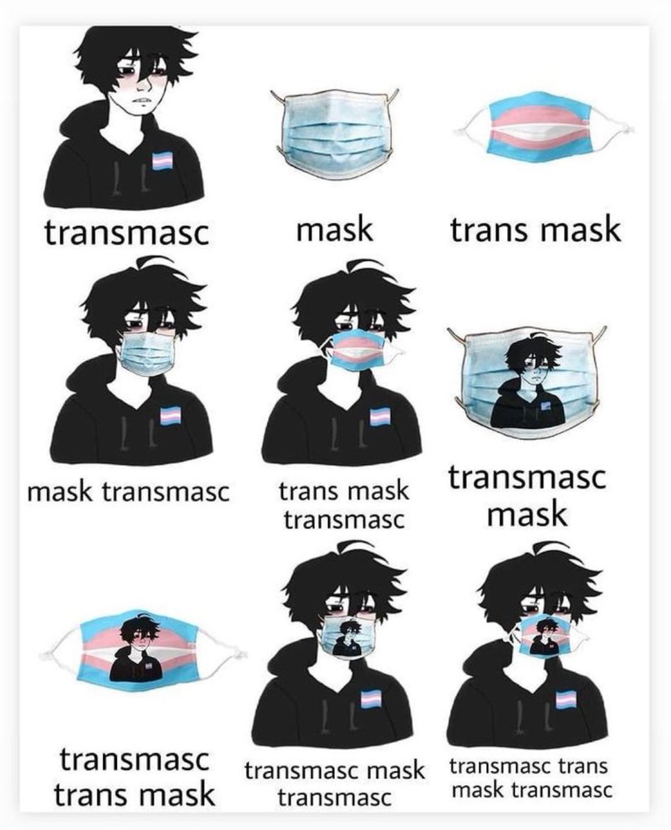 how to look masc when wearing a mask? : r/ftm