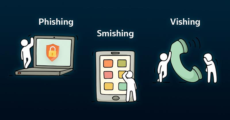 ⚠⚠ Ciberseguridad ⚠⚠ ¿Conoces las diferencias entre el Phishing ... ⚠⚠ Ciberseguridad ⚠⚠ ¿Conoces las diferencias entre el Phishing ...