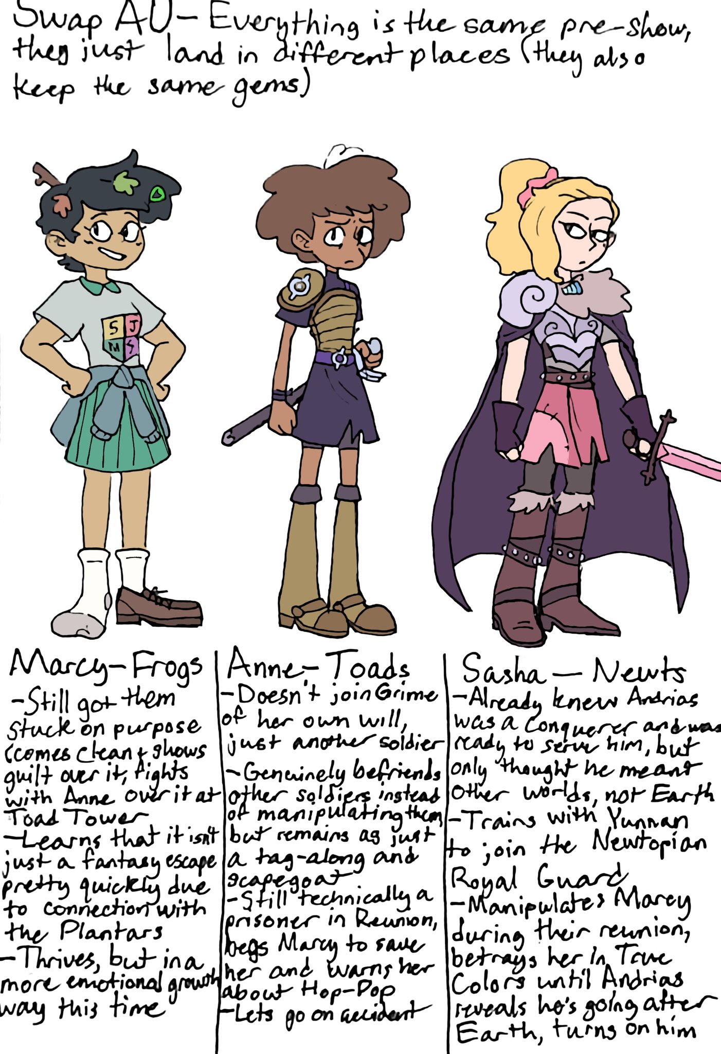 Amphibia Swap Au