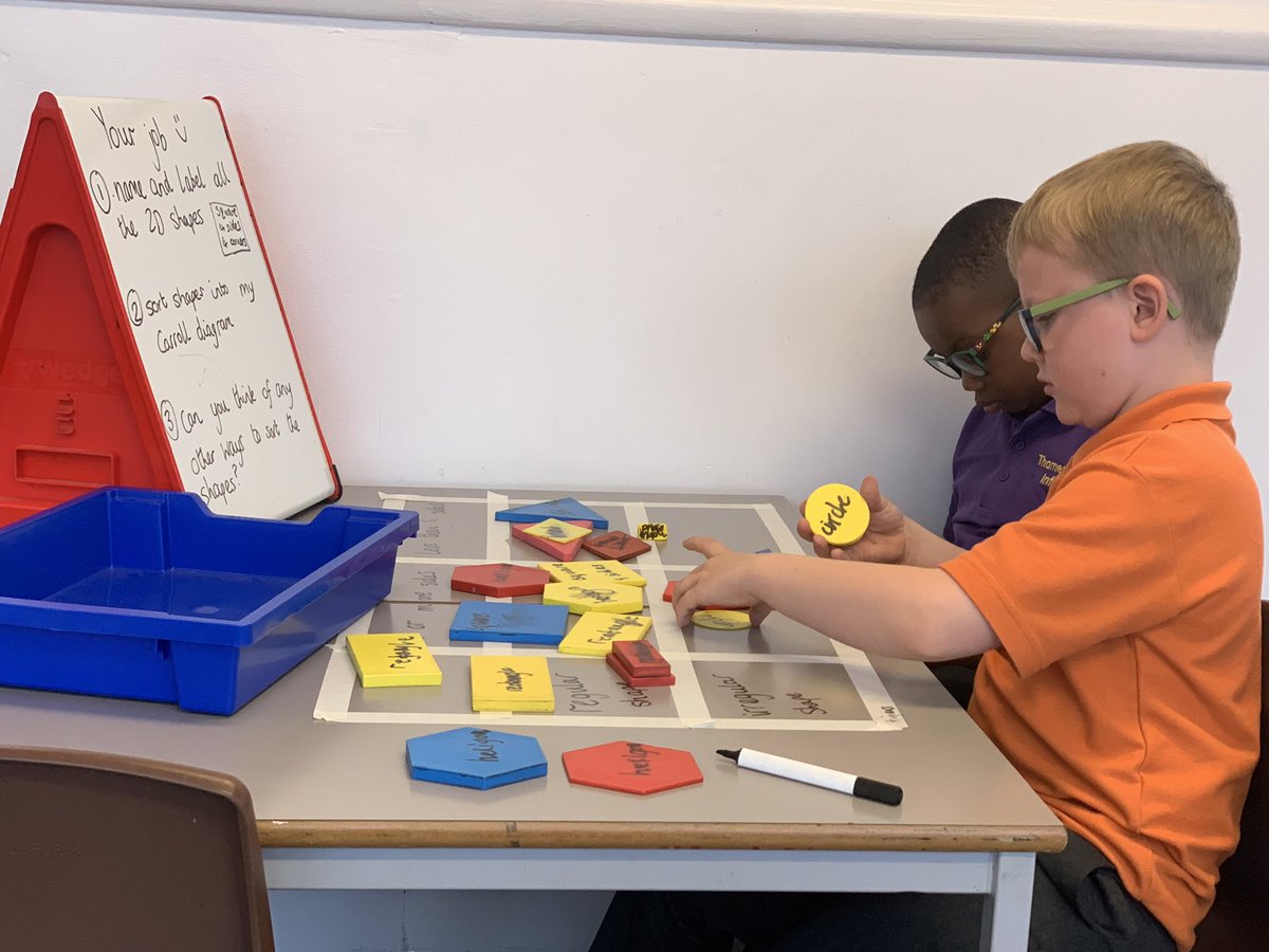 Thames View Infants | Year 1 Homework