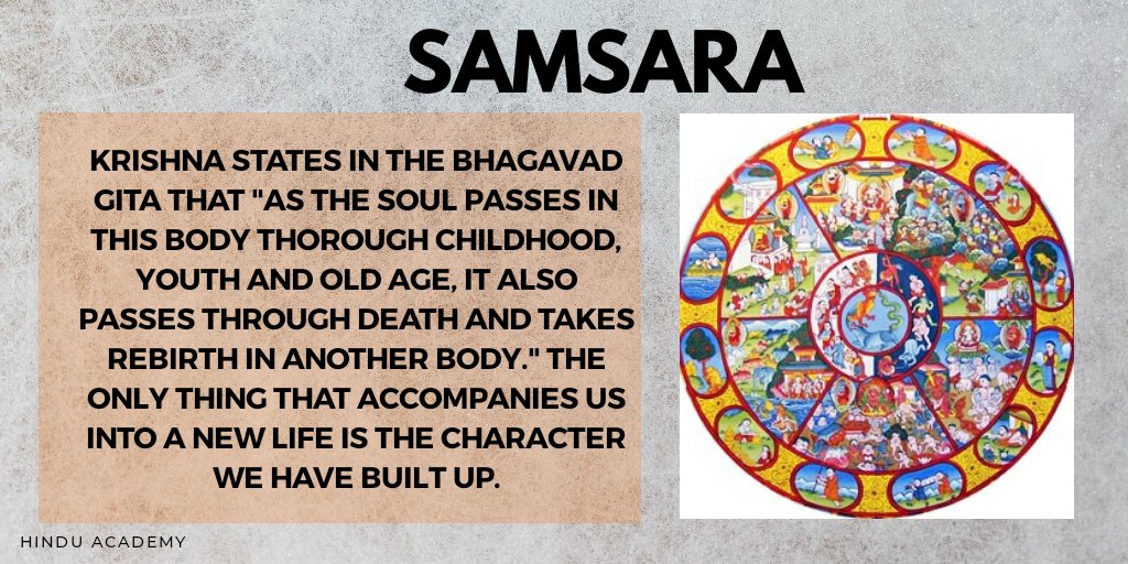 Samsara Hinduism The Belief Of Reincarnation Of Soul In Hinduism
