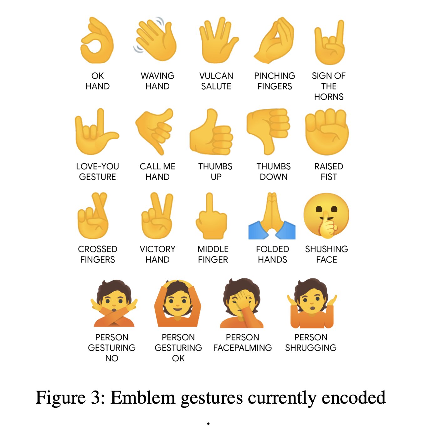 Hand Emoji Meanings