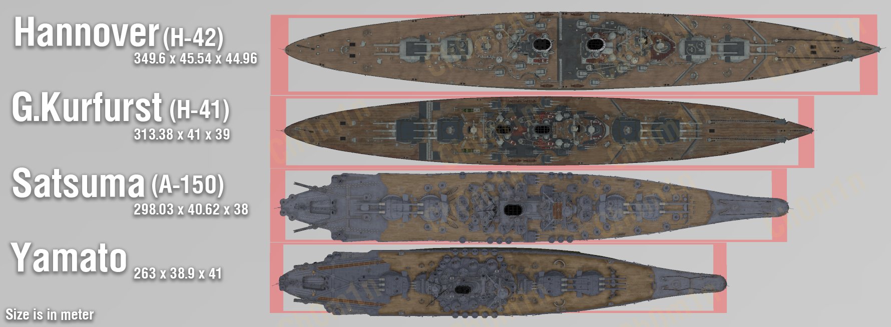 Yamato Battleship Size Comparison