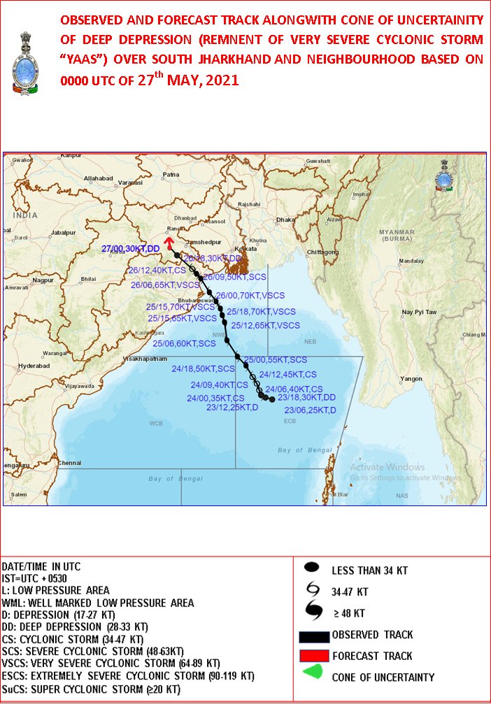 India Meteorological Department on Twitter: "THE DEEP DEPRESSION LAY CENTRED AT 0530 HRS IST OF ...