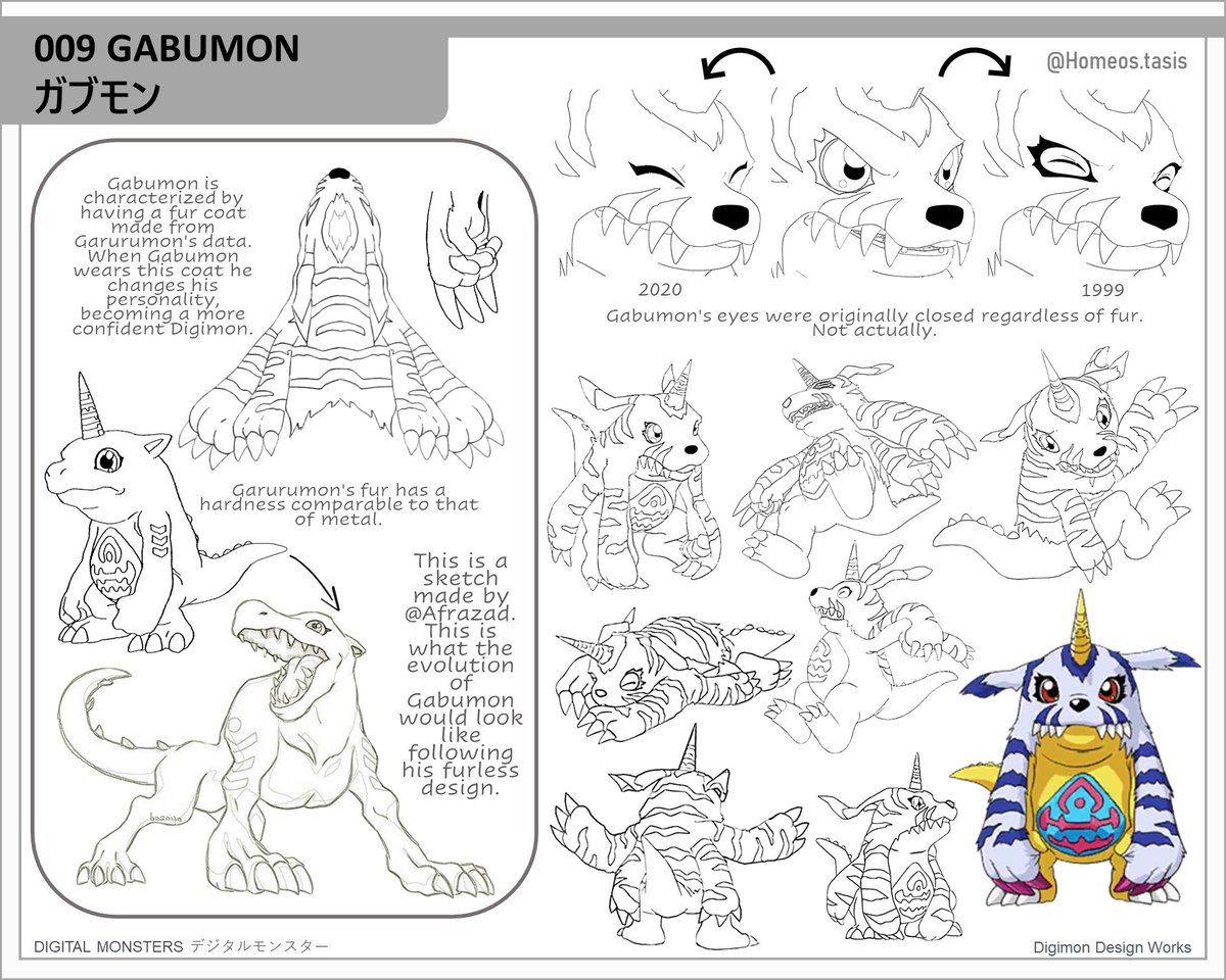 Digimon Gabumon Evolution Chart