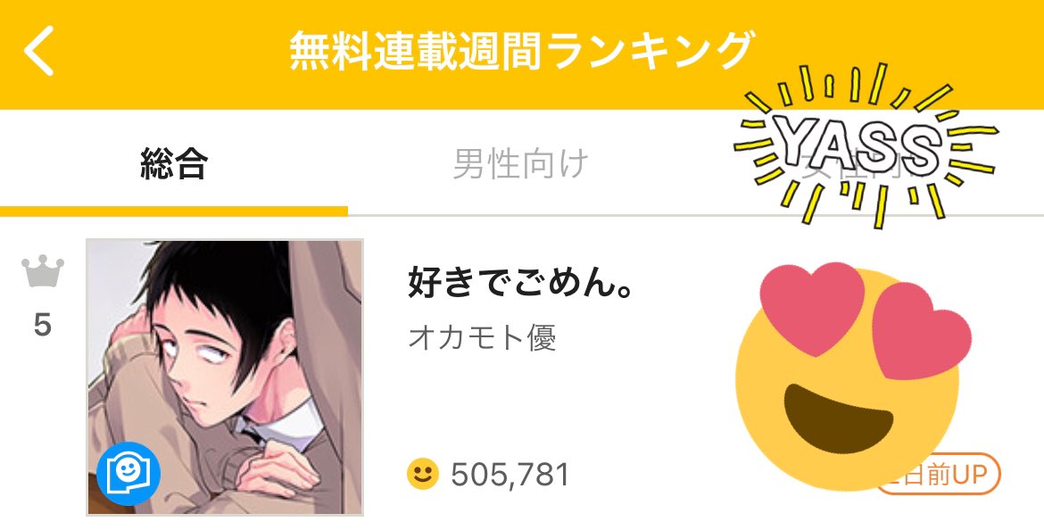 ビーボーイP！編集部 on Twitter: "【㊗️🎉pixivコミックランキング女性向け2位 ️🎊】 オカモト優先生(@str_okmt) 「好きでごめん。」が女性向けランキング2位&総合 ...