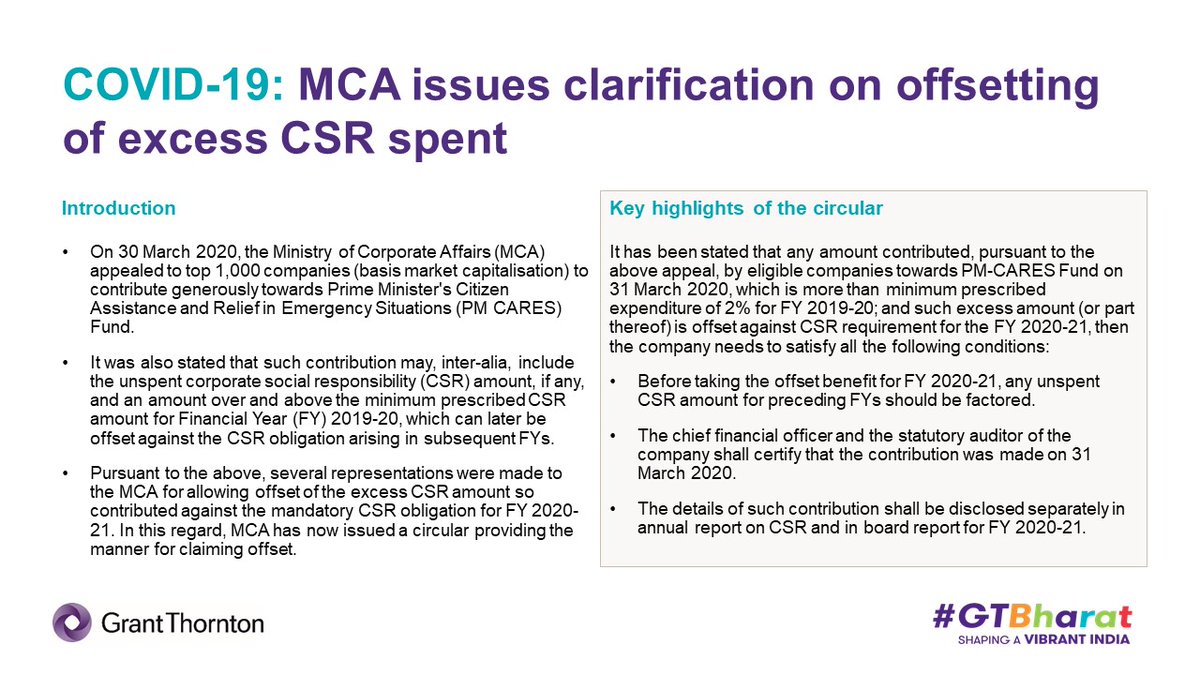Grant Thornton Bharat On Twitter Mca Issues Clarification On
