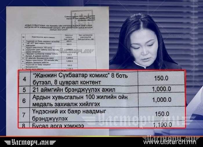 Батука On Twitter Ээээээ битий л дээ тэхүү 😥😠 Ardiinnam төсвийн мөнгөөр туйлж байна…
