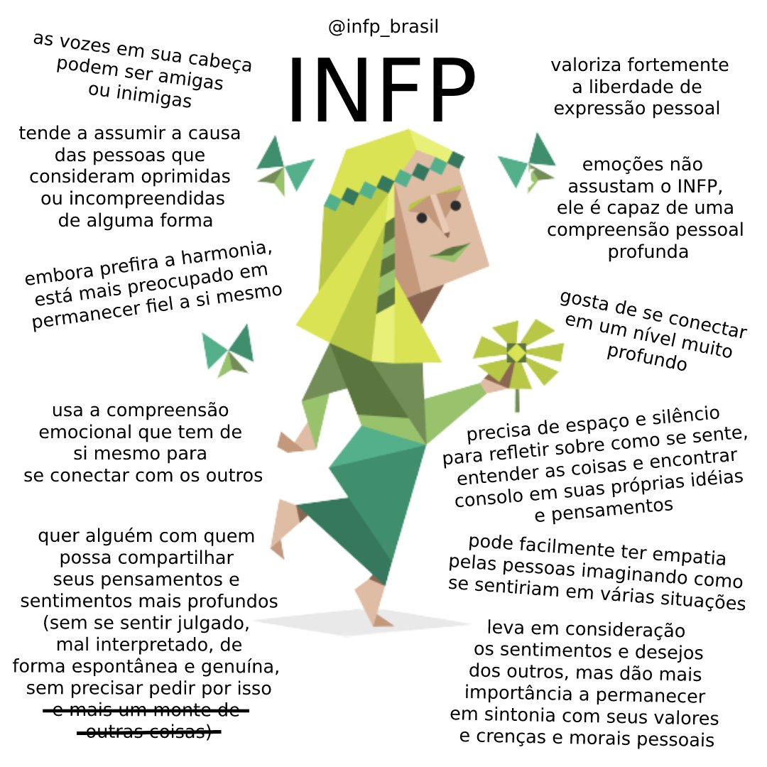 INFP on Twitter: