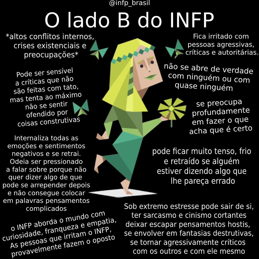 INFP on Twitter: