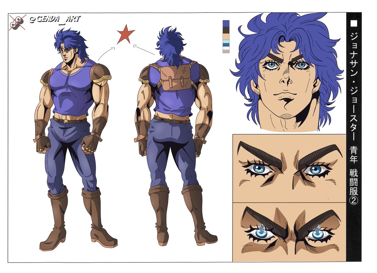 Jonathan Joestar Anime
