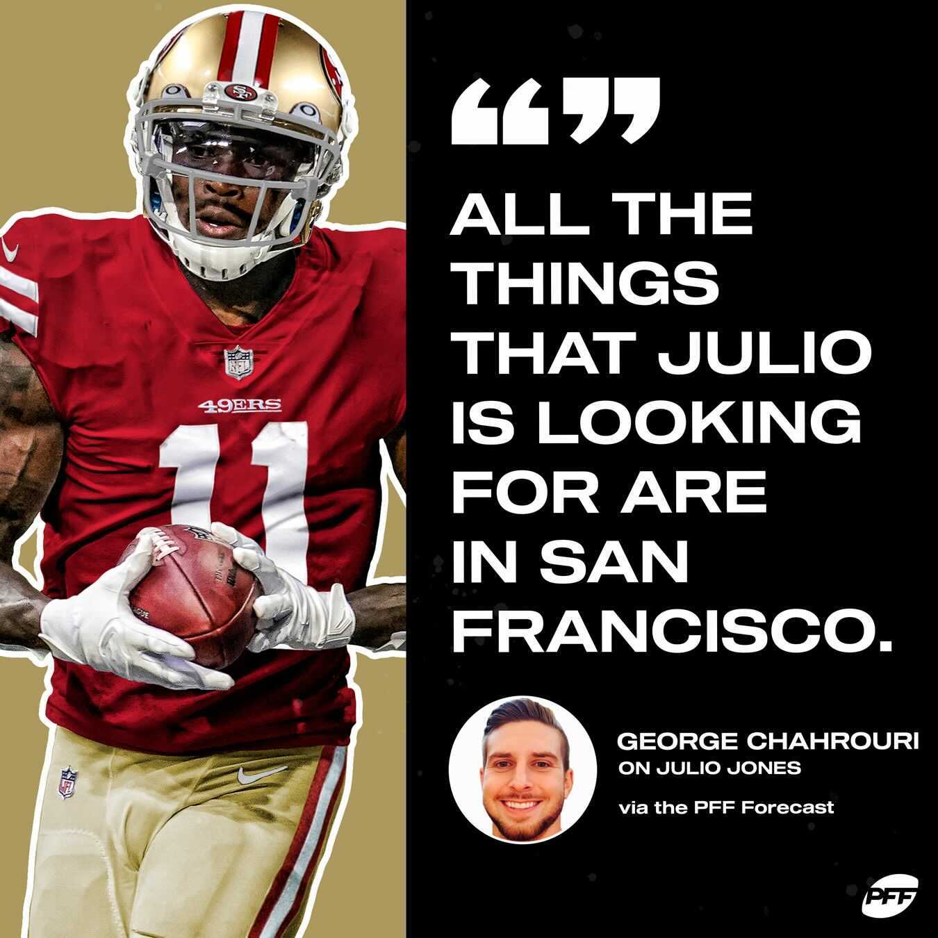 Julio Jones Quotes FOOTBALLPLAYERSDELUXE: JULIO JONES