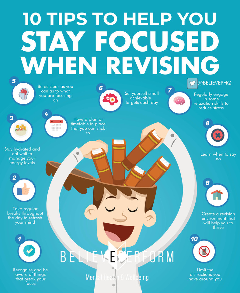 Believeperform On Twitter 10 Tips To Help You Stay Focused When