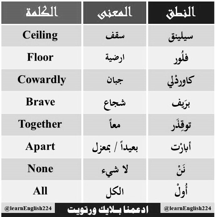 تعلم الإنجليزية معنـا 🎓 On Twitter كلمات وجمل مهمة جدا رتويت او