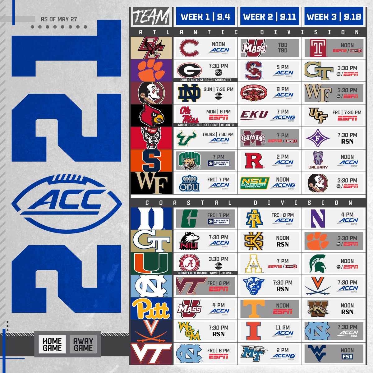 ACC Kickoff Times and Networks Announced : r/ACC