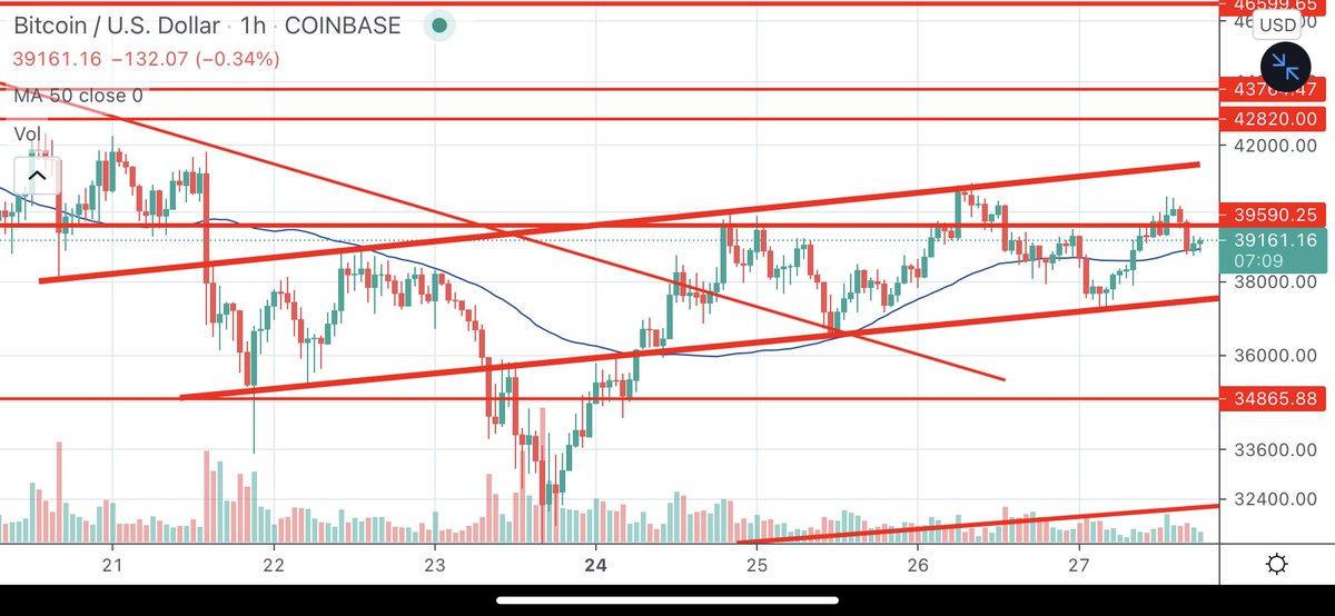 360Trader (@360_triader) | Twitter