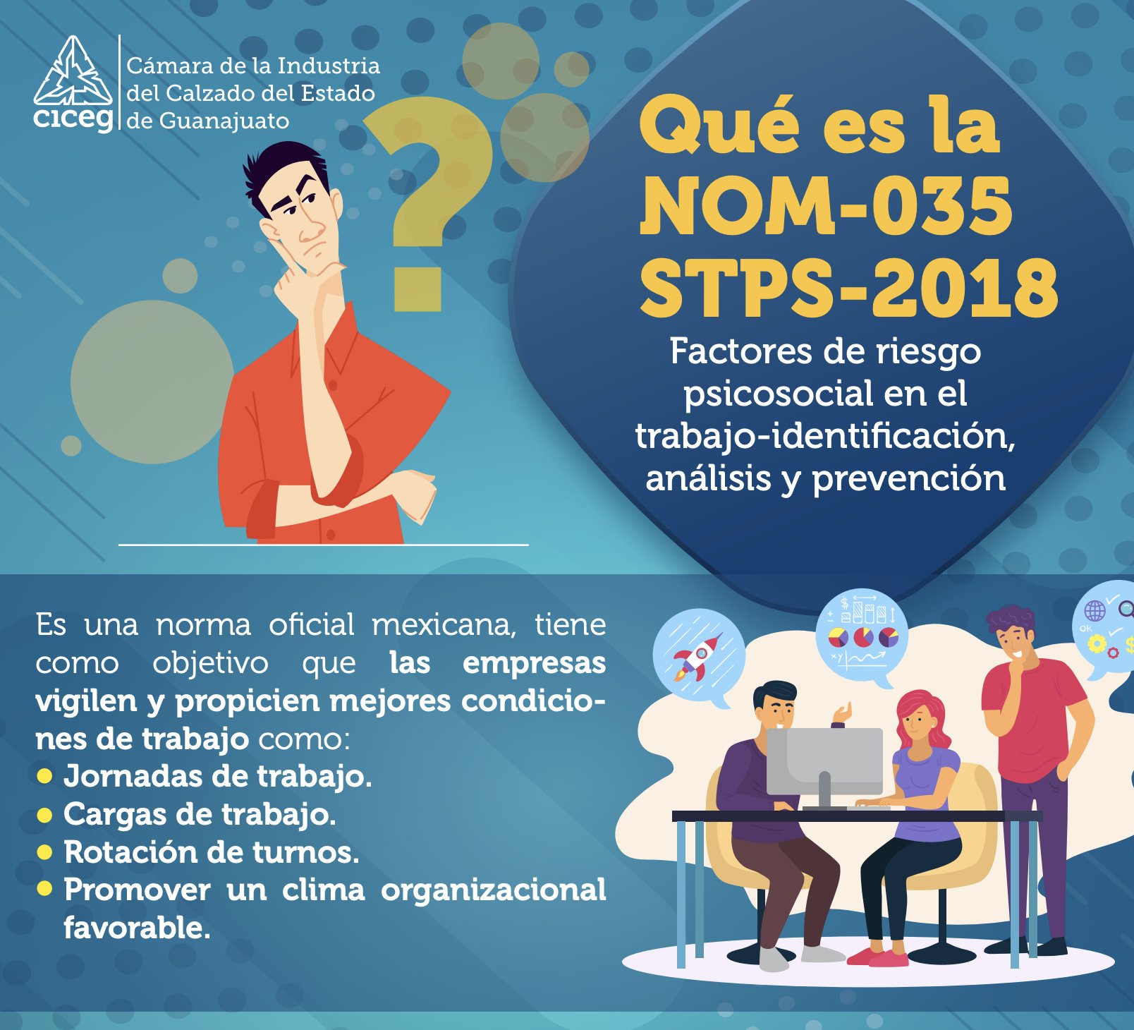 Agroalim Conoce La Norma Oficial Mexicana NOM-035-STPS-2018, 57% OFF