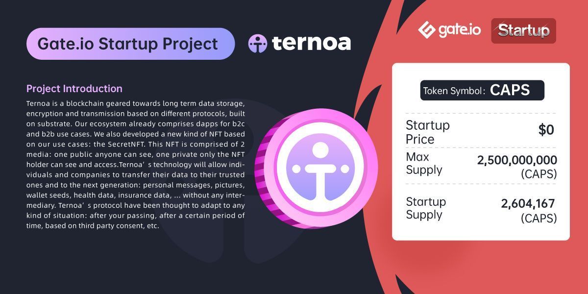 Gate.io Exchange on Twitter: "⚡️ $CAPS Startup Project Introduction @Ternoa_ ⌚️Trading starts ...