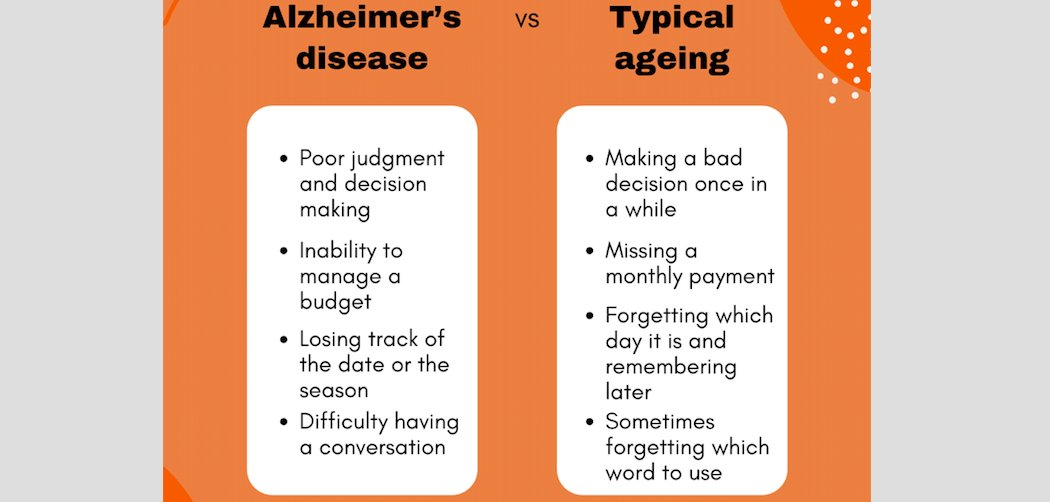 Examples Of Poor Judgment