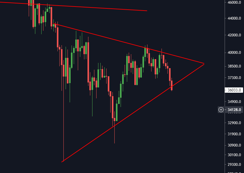 Satoshi Stacker (@istackersatoshi) | Twitter