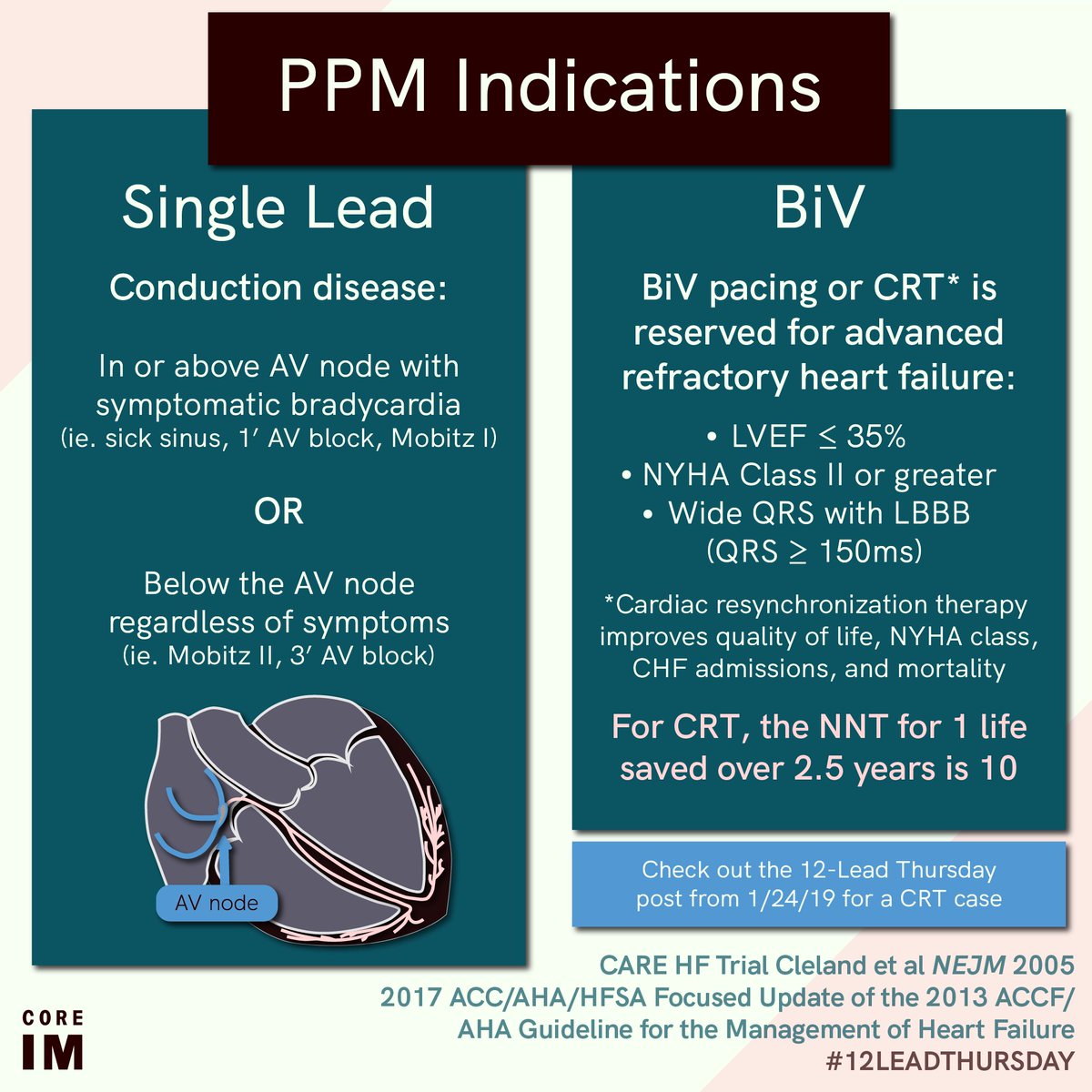 1/ goooooood morning, #MedTwitter, and happy #12LeadThursday-on-a ...