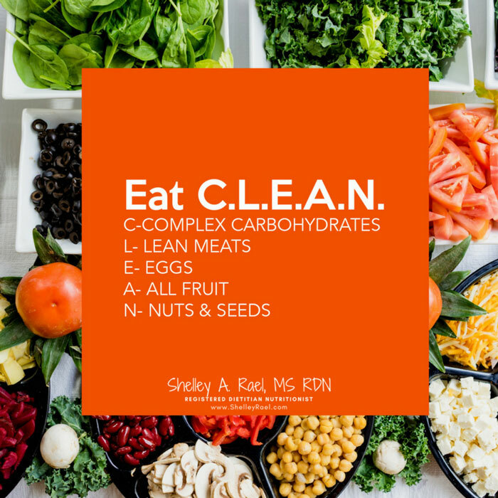 Organic Live Food On Twitter Eating Well Is A Form Of Self Respect