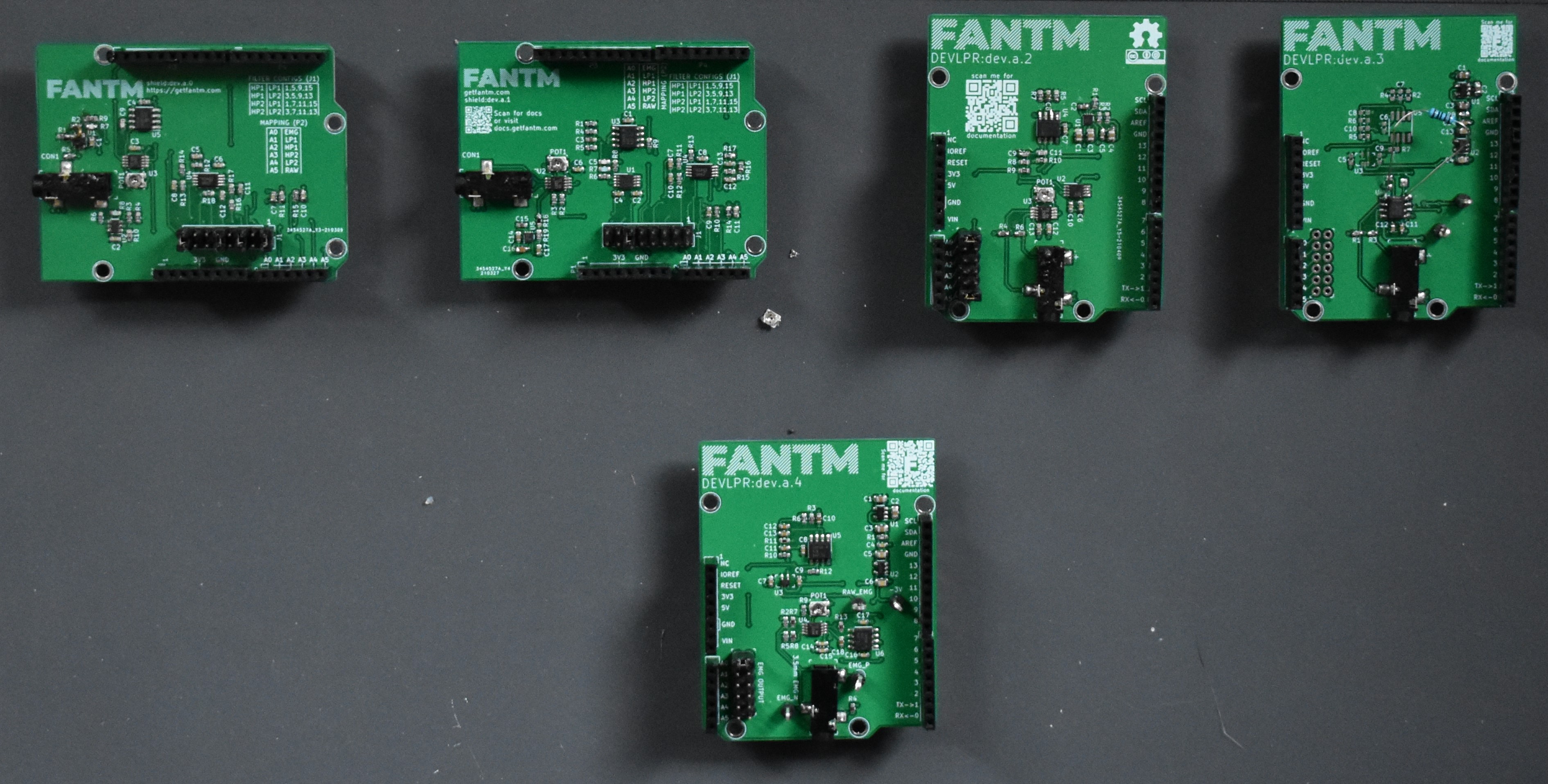 FANTM (@getFANTM) / Twitter