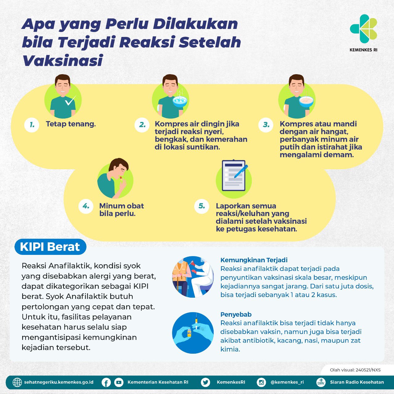 Sop Penanganan Kipi Imunisasi Pdf - Riset