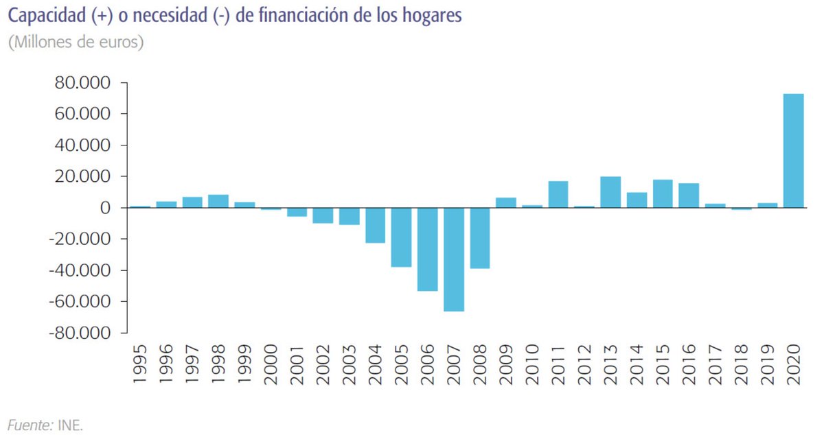 Thread by @JuanLuis_JG on Thread Reader App – Thread Reader App