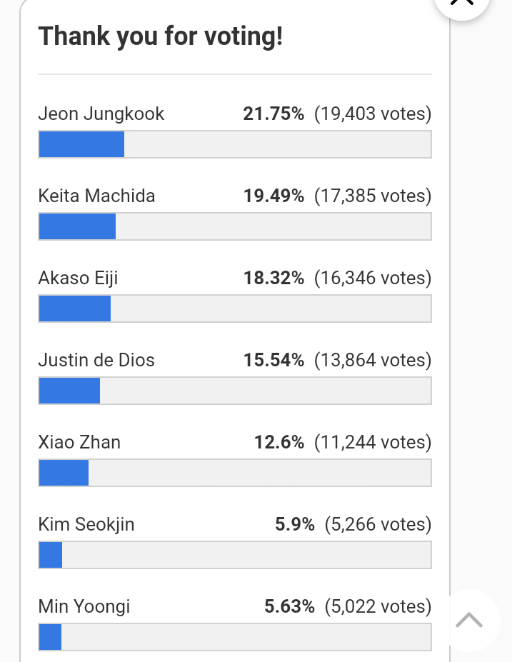 SB19 A'tin🇵🇭 (@ot5_mahalima) | Twitter