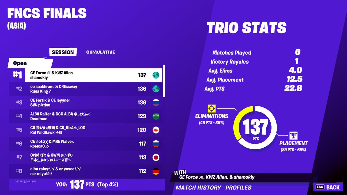 Gz Allenさんの人気ツイート（新しい順） - ついふぁん！