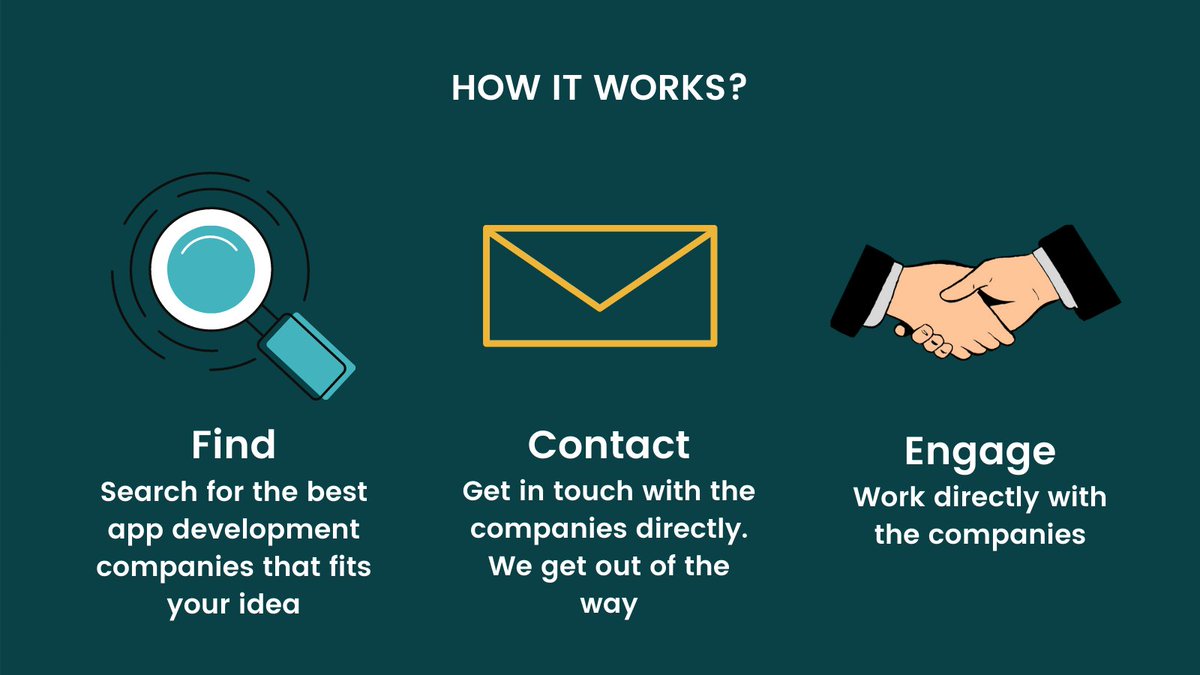 Ezapp Solution on Twitter: "Work with the best app development companies for your project To ...