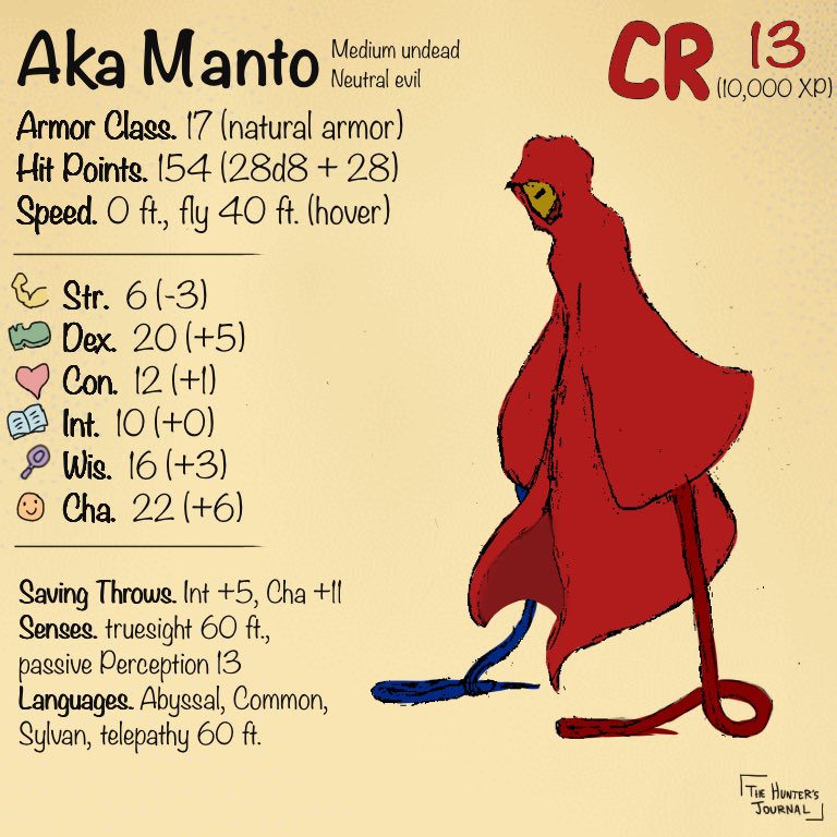 Japanese Urban Legends Aka Manto