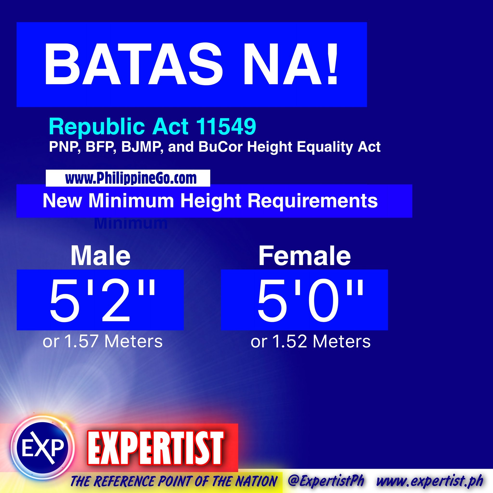EXPERTIST 🇵🇭 on Twitter: "President Rodrigo Duterte signed Thursday, May 27, the law lowering ...