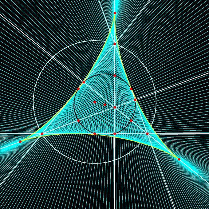 Simple Nine Point Circle