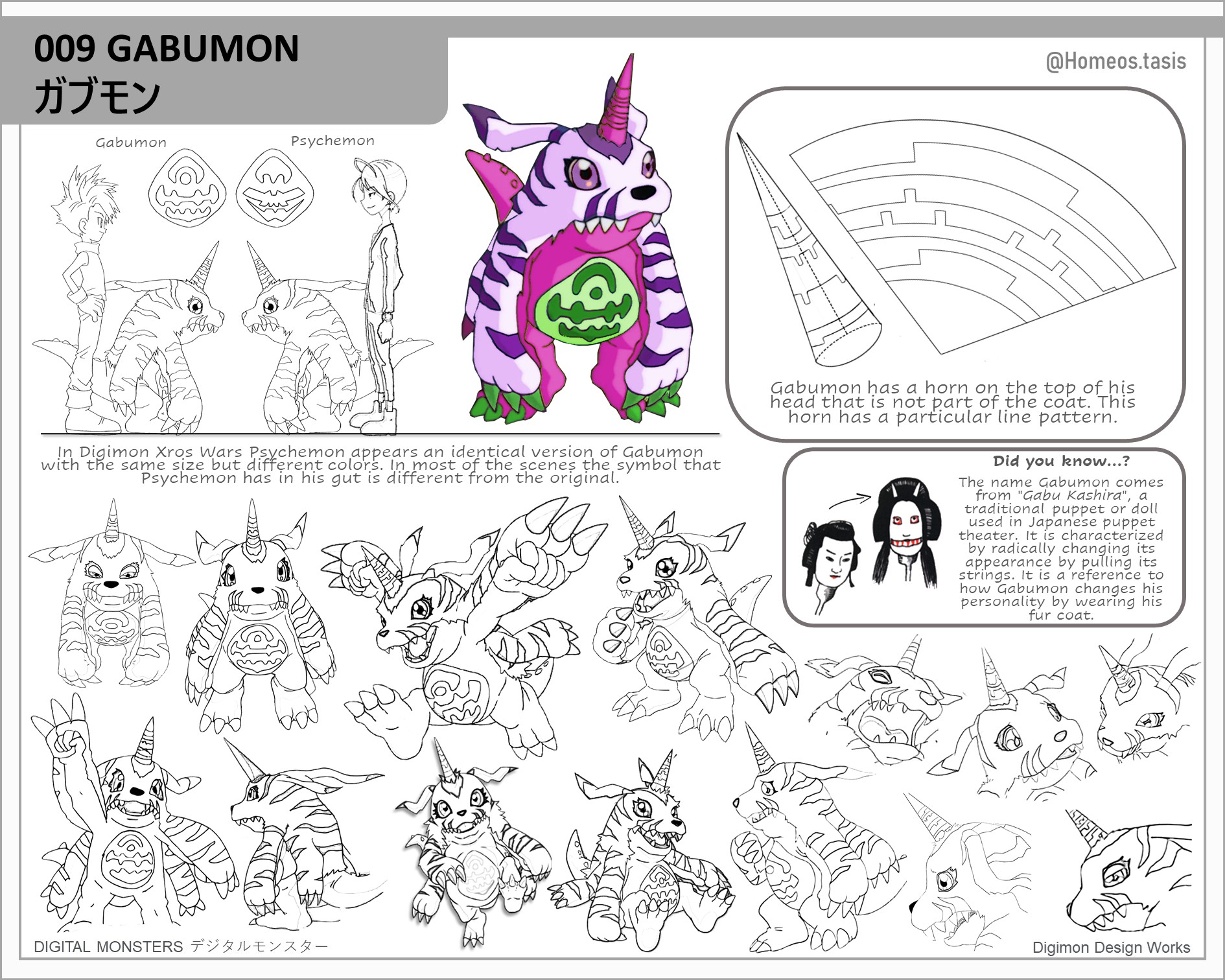 Psychemon Vs Gabumon